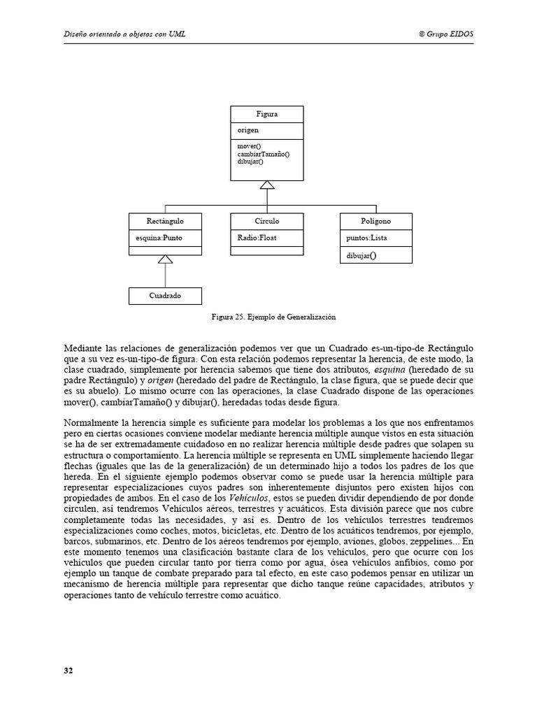 Diseño Orientado A Objetos Con UML (1) - 0032 | PDF | Herencia (Programación Orientada a Objetos ...