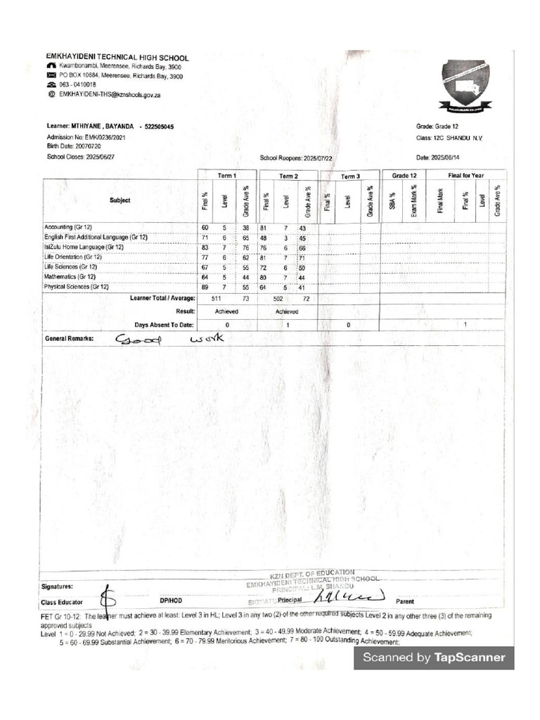 Grade 12 Term 2 Report | PDF