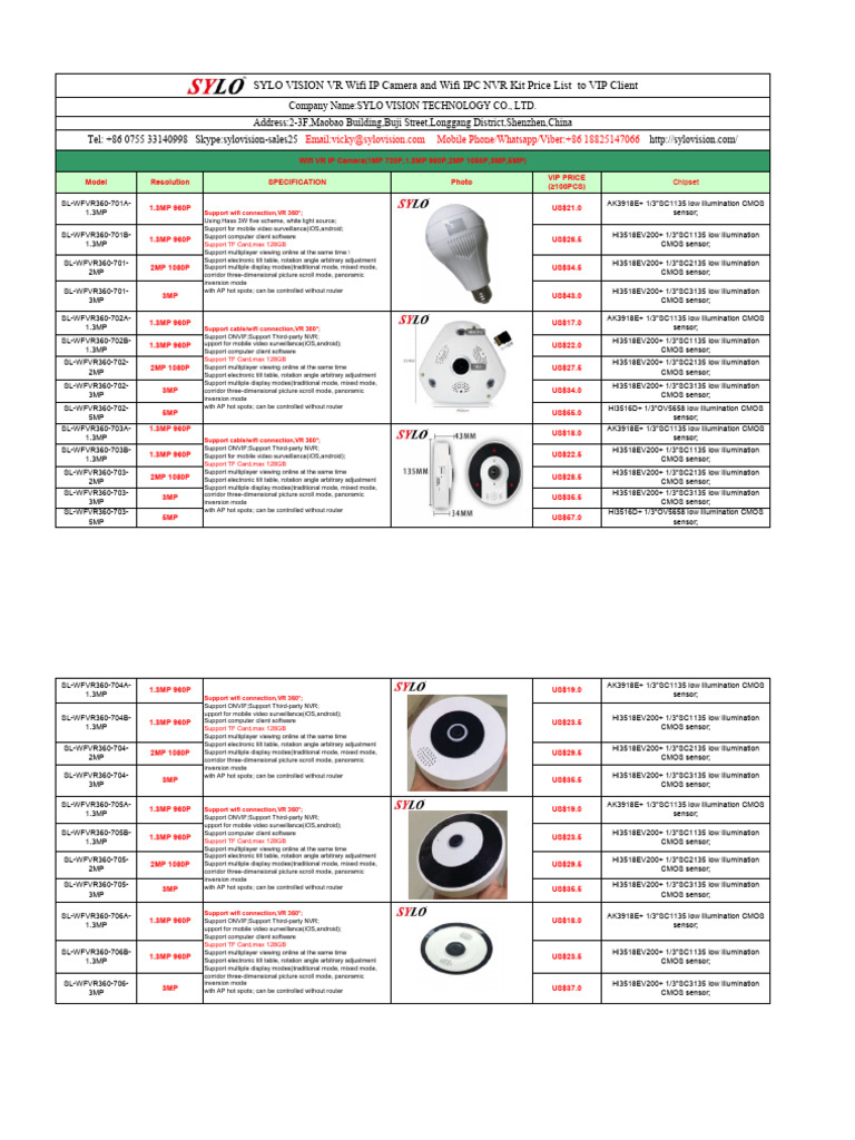 SYLO VISION VR IP Camera Price List | PDF | Ios | Mobile Computers