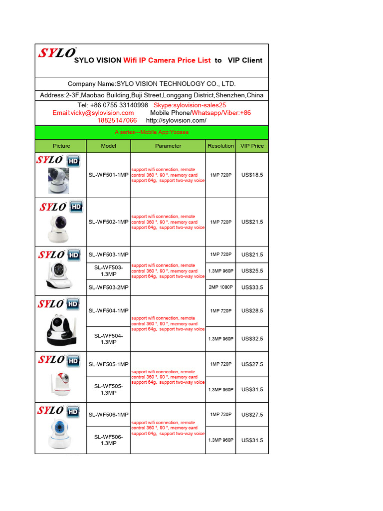 Sylo Vision Wifi Ip Camera | PDF | Cable Television | Information And ...