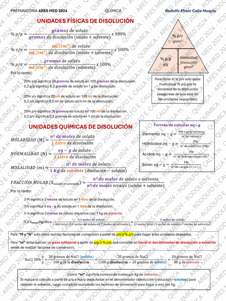 ARES MED 2024 - QMC - Soluciones y Disoluciones | PDF