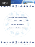 La Carte TEMSI | PDF | Jet-stream | Météorologie