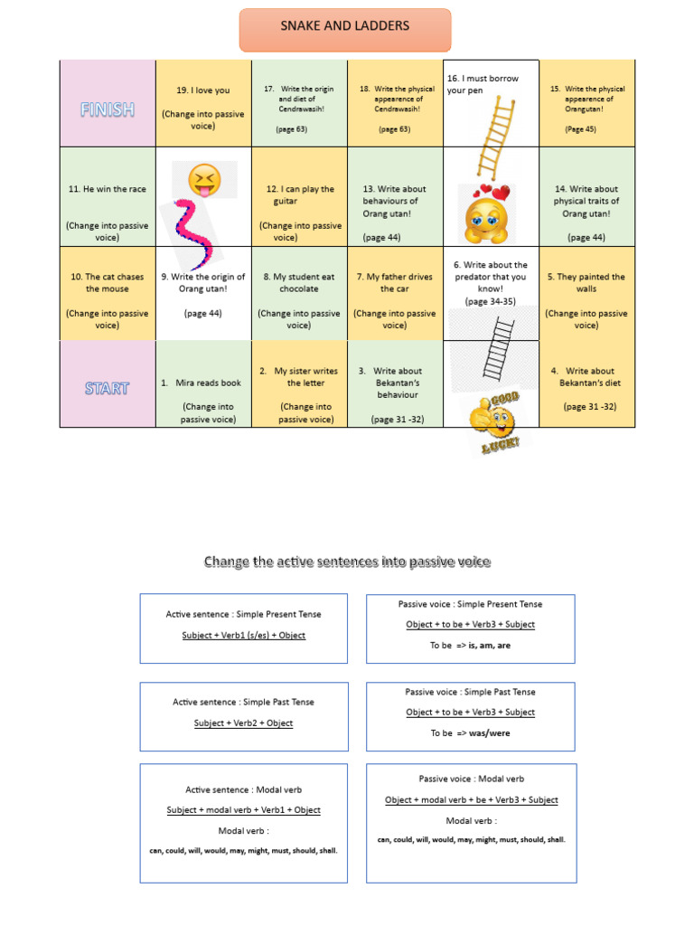 LKPD Report Text Passive Voice | PDF | Verb | Subject (Grammar)