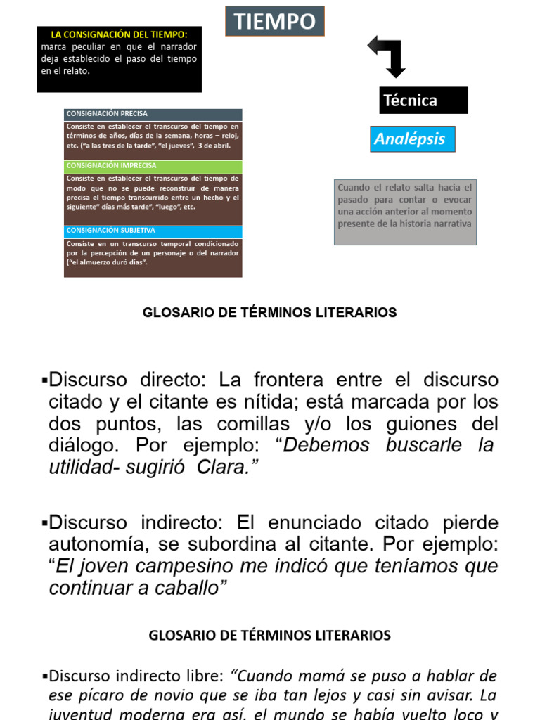 Análisis Narración y Narrador | PDF | Narración | Lingüística