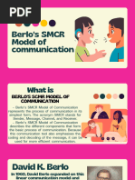 Berlo's Model of Communication | PDF | Communication | Cognition