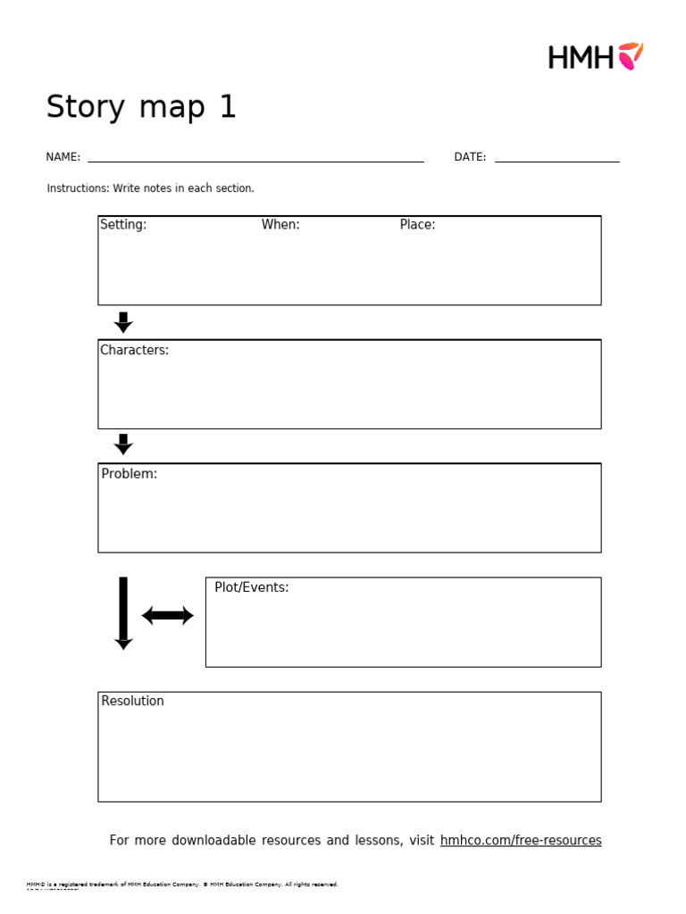 HMH Graphic Organizer Template | PDF