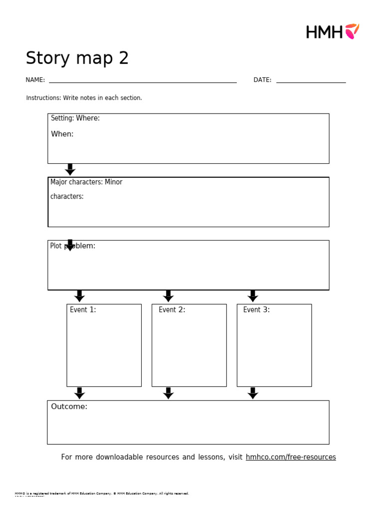 HMH Graphic Organizer Story Map 2 | PDF