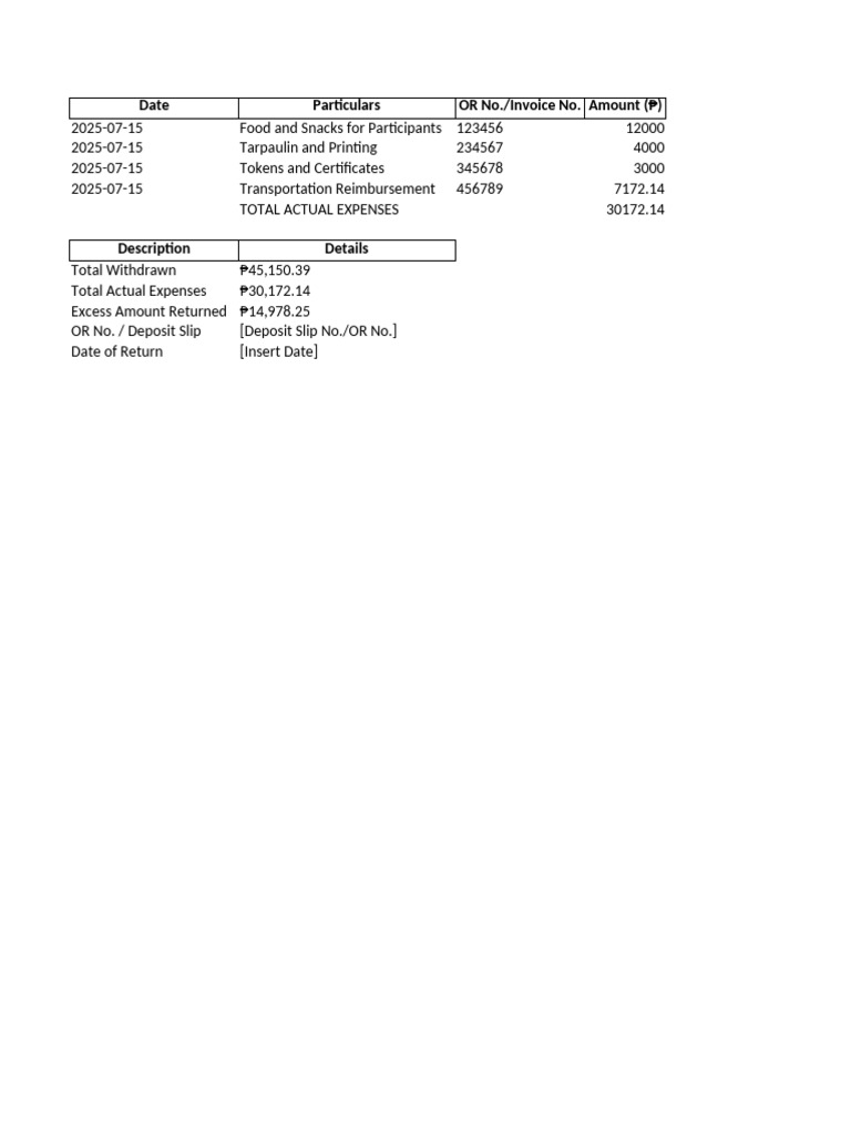 SK Liquidation Report Excess Withdrawal | PDF
