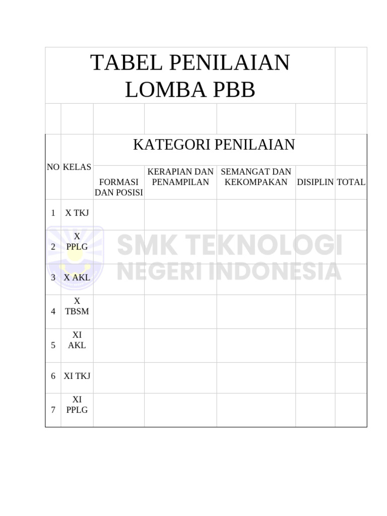 Tabel Penilaian Lomba SMK Tni | PDF