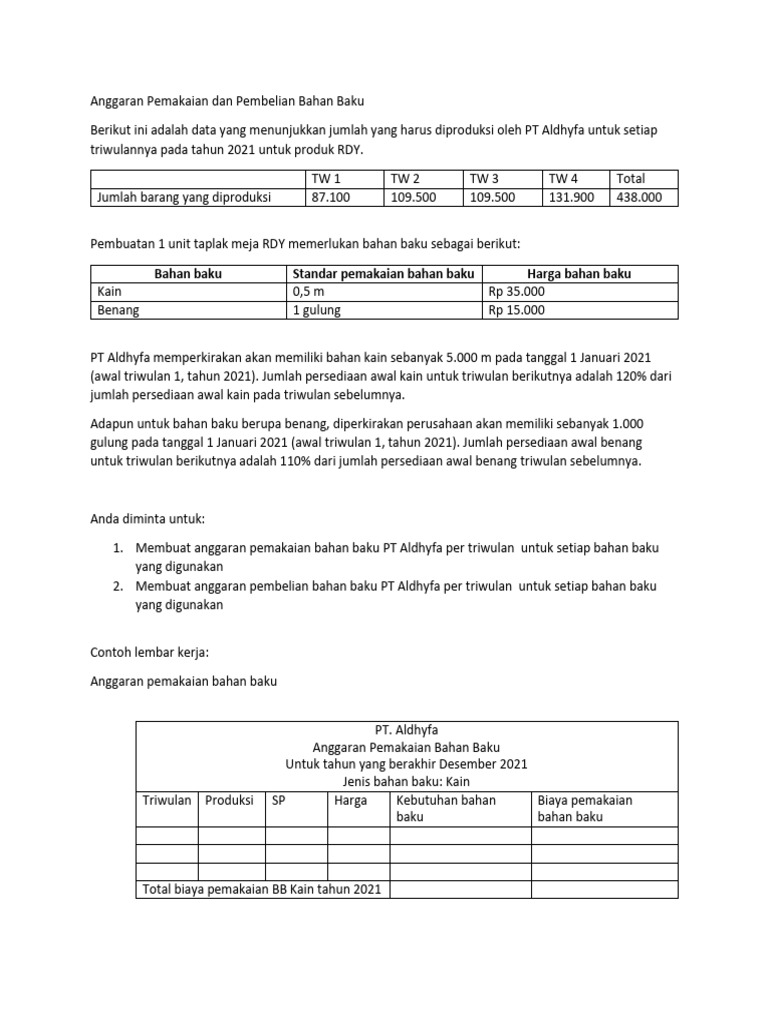 Tugas Anggaran Pemakaian Dan Pembelian Bahan Baku | PDF