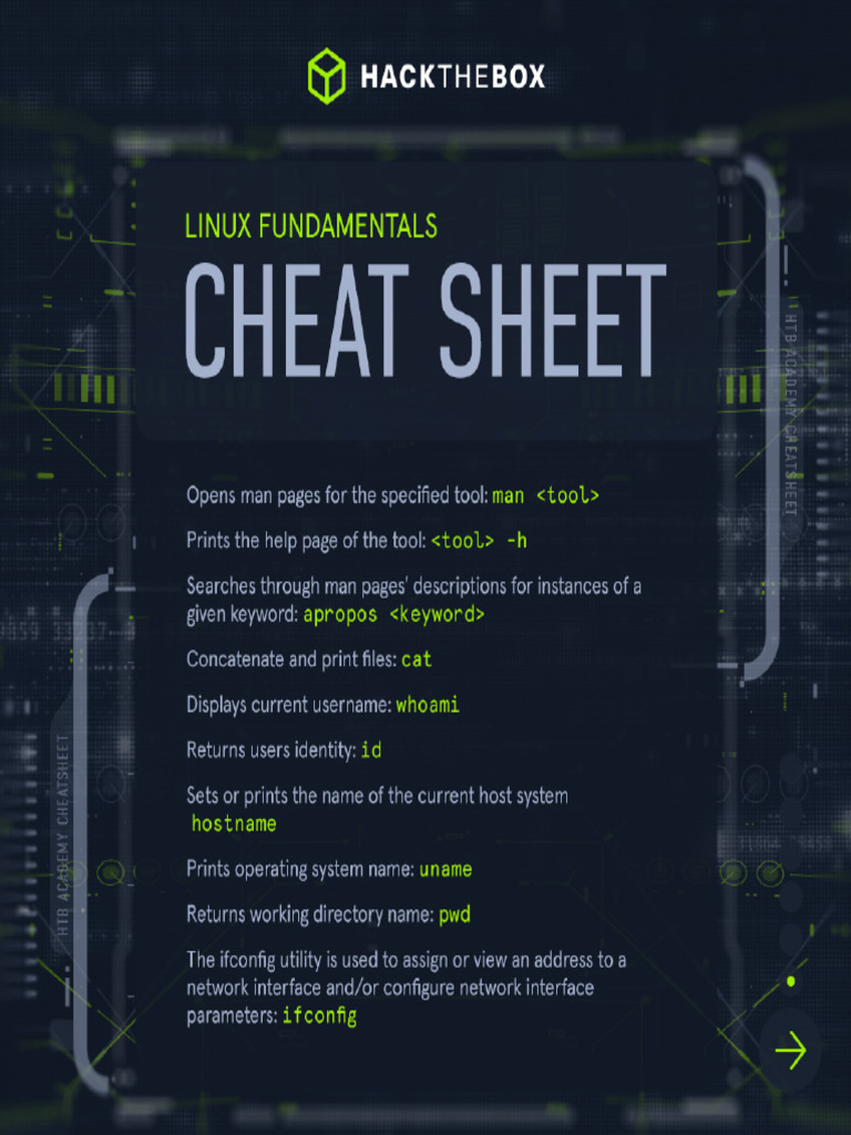 Cheatsheet Linux Fundamentals | PDF