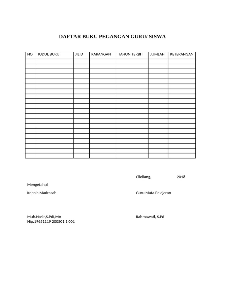 Daftar Buku Guru | PDF