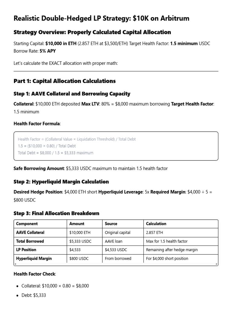 Simplified Double-Hedged LP Strategy - $10K Starting Capital | PDF ...