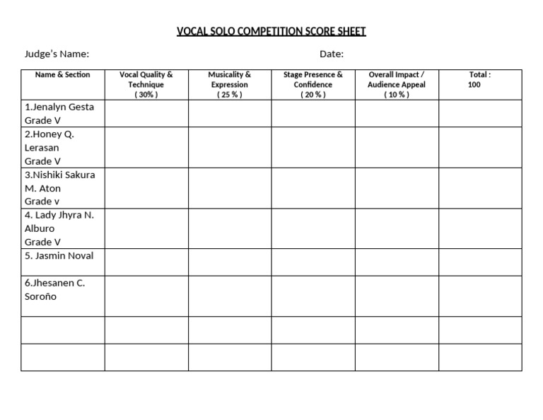 Vocal Solo Competition Score Sheet | PDF