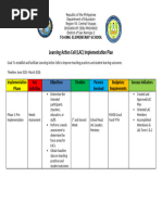 LAC Session Attendance Sheet Template | PDF
