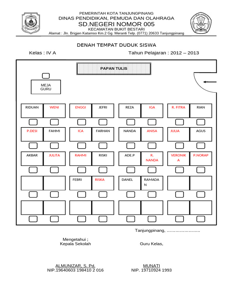 Denah Tempat Duduk Siswa Kelas IV A | PDF