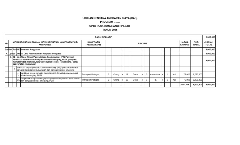 CONTOH FORMAT USULAN RAB BOK Tahun 2026 | PDF