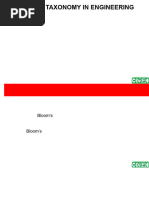 Blooms Taxonomy and TOS | PDF | Test (Assessment) | Psychology