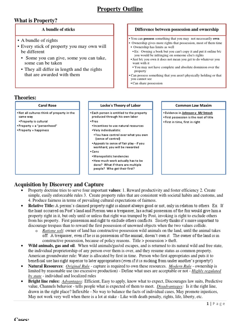 Property Outline | PDF | Fee Simple | Environmental Law