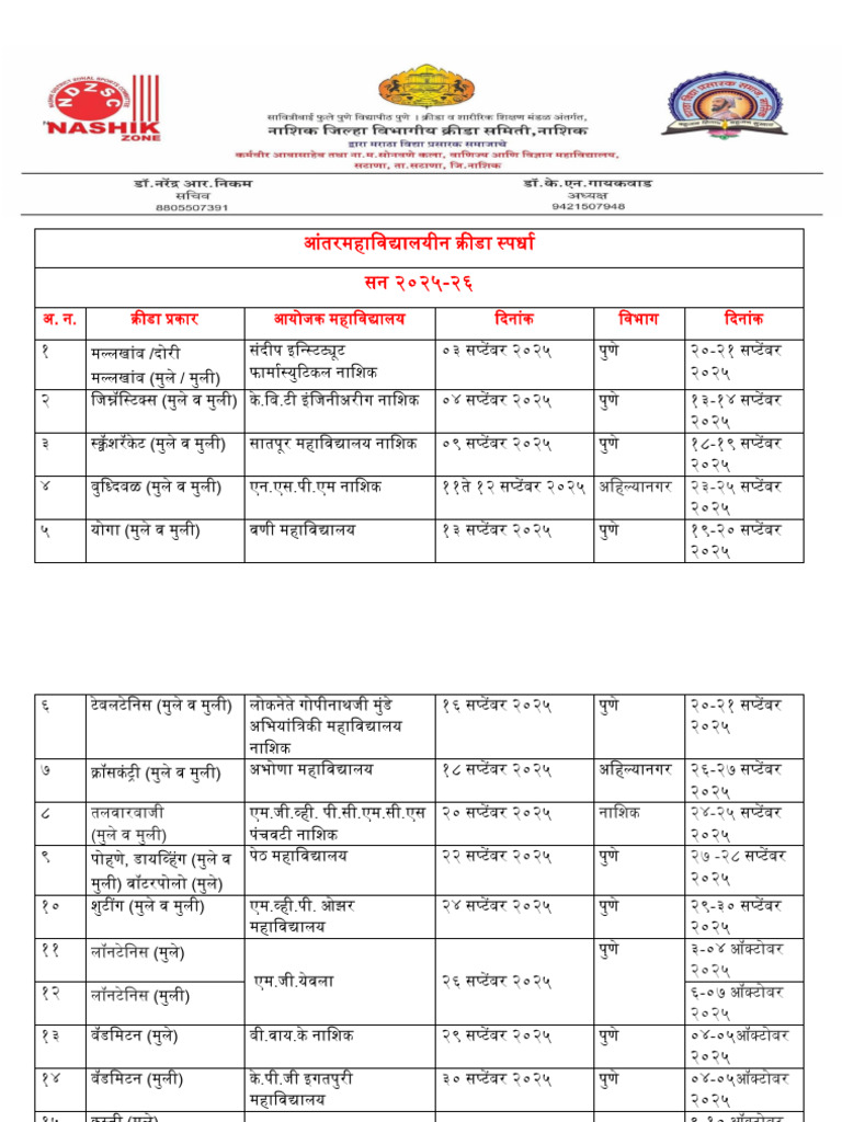 Time Table 2025 - 26 | PDF