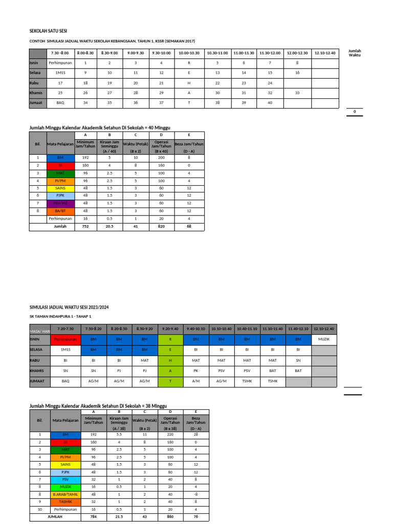 Simulasi Jadual Waktu 2025 | PDF
