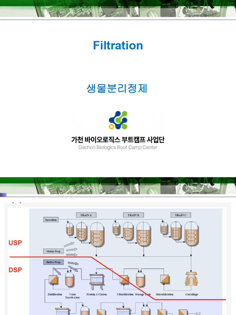 Ch.5 Filtration | PDF