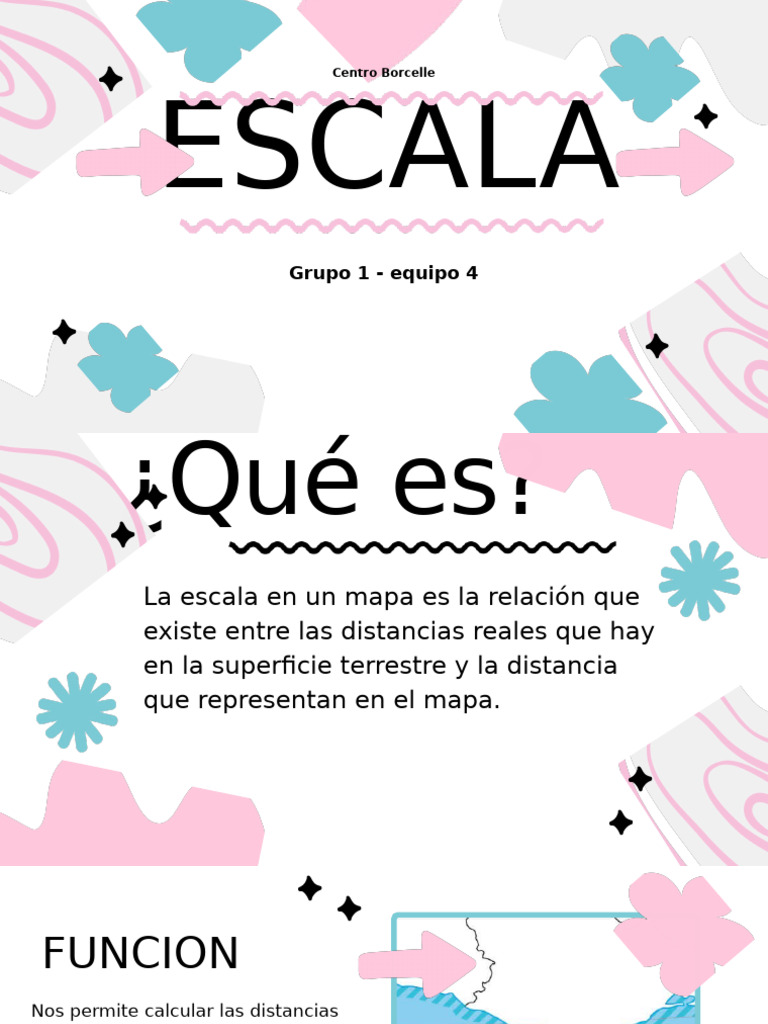 Escala | PDF