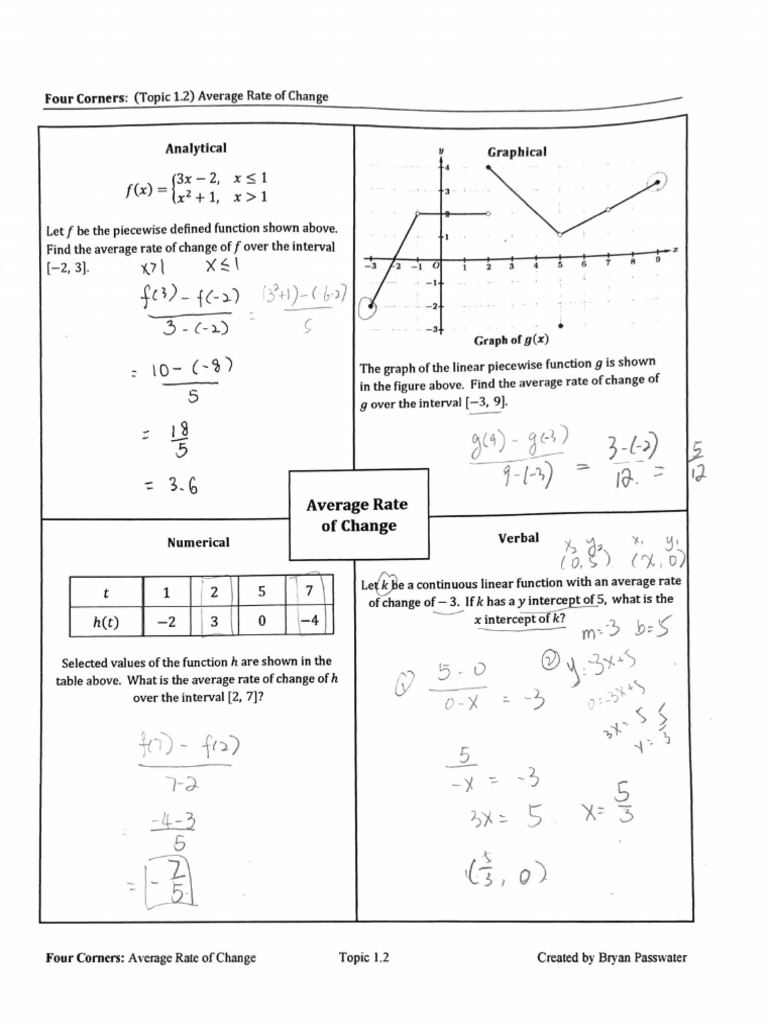 Rate of Change Four Corners | PDF
