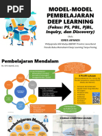 Sintak Model Pembelajaran Deep Learning | PDF