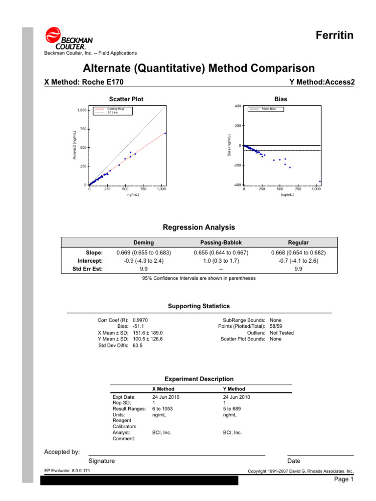Roche E170 vs Access2 Ferritin Analysis | PDF | Mathematical And ...