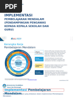 Template Modul Ajar Pembelajaran Mendalam - Certdev | PDF