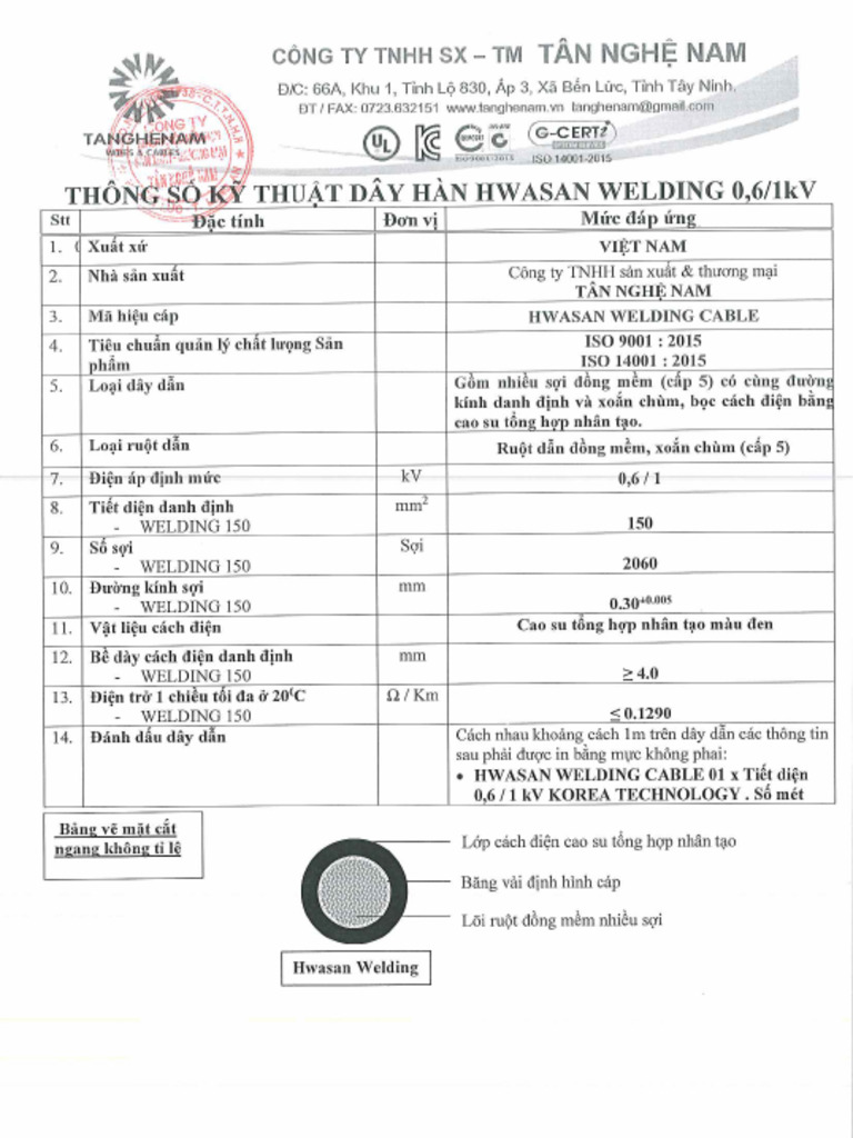 TSKT Hwasan 150 | PDF