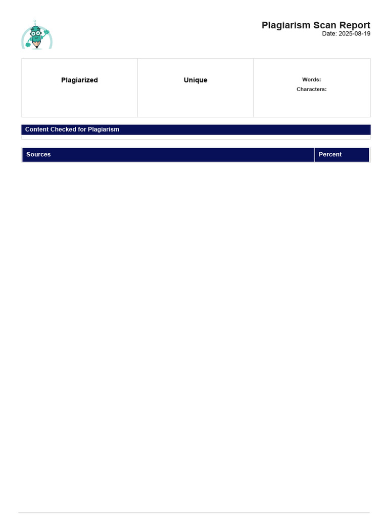 Plagiarism Scan Report Summary | PDF