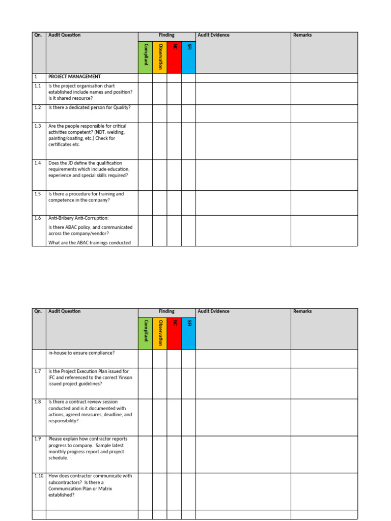 Contractor Audit Checklist | PDF | Nondestructive Testing | Audit