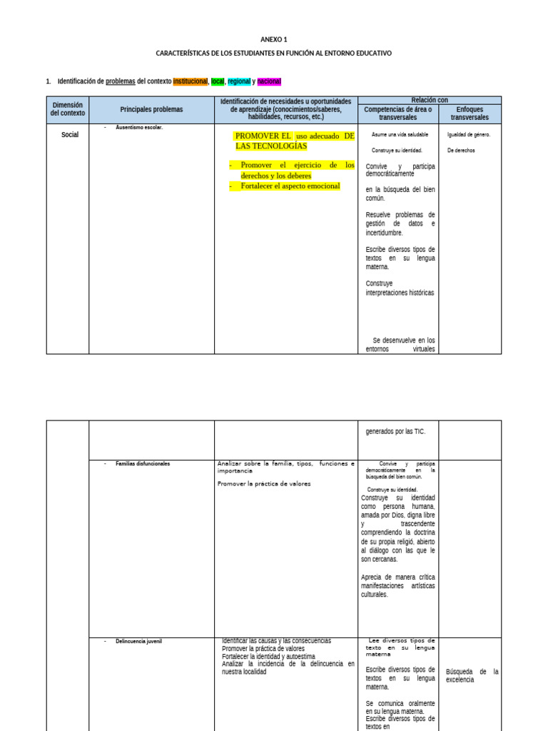 Analisis Vigil Michael | PDF | Iniciativa empresarial | Entorno natural