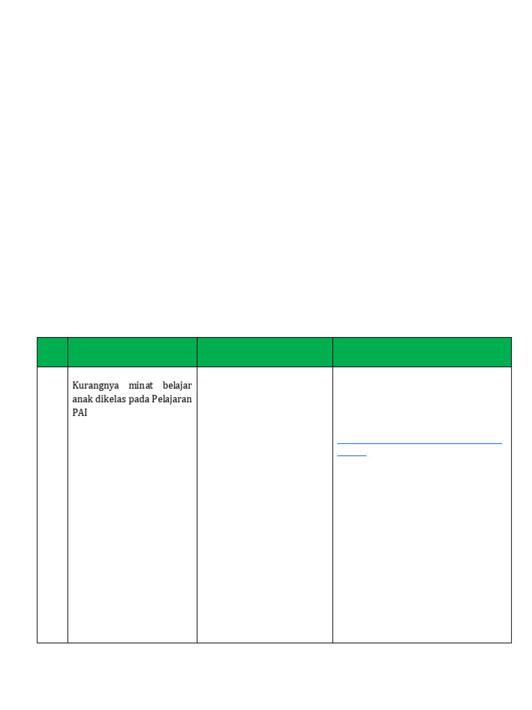 LK- TUGAS PjBL-Modul Profesional-Tema Project 2 | PDF