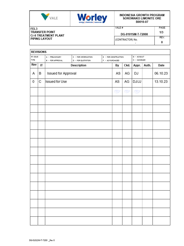 DG-0101SM-T-72008 - REV 0 - SLO Transfer Point Cr-6 Treatment Plant ...