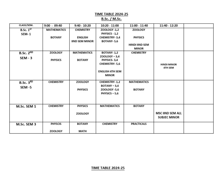 Time Table 2023-24 BSC 3 | PDF