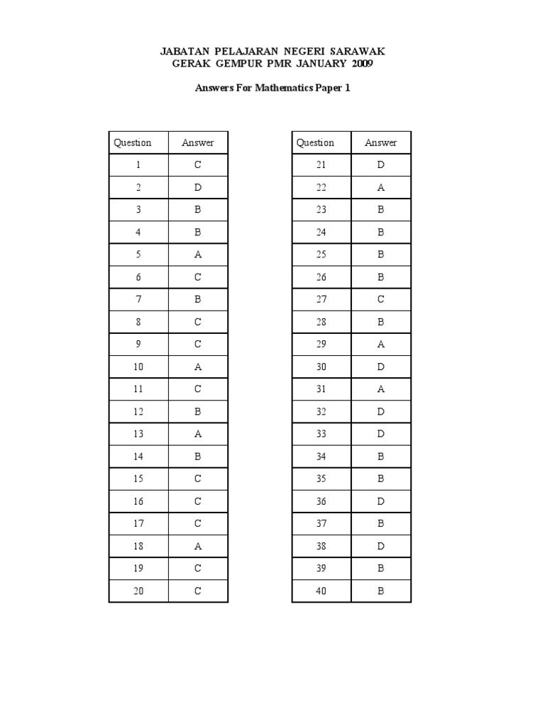 PMR 2009 Math Answers & Marking Scheme | PDF | Geometry | Elementary ...