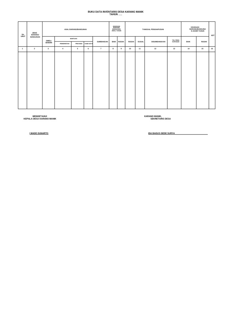 Buku Data Inventaris Desa Karang Manik | PDF