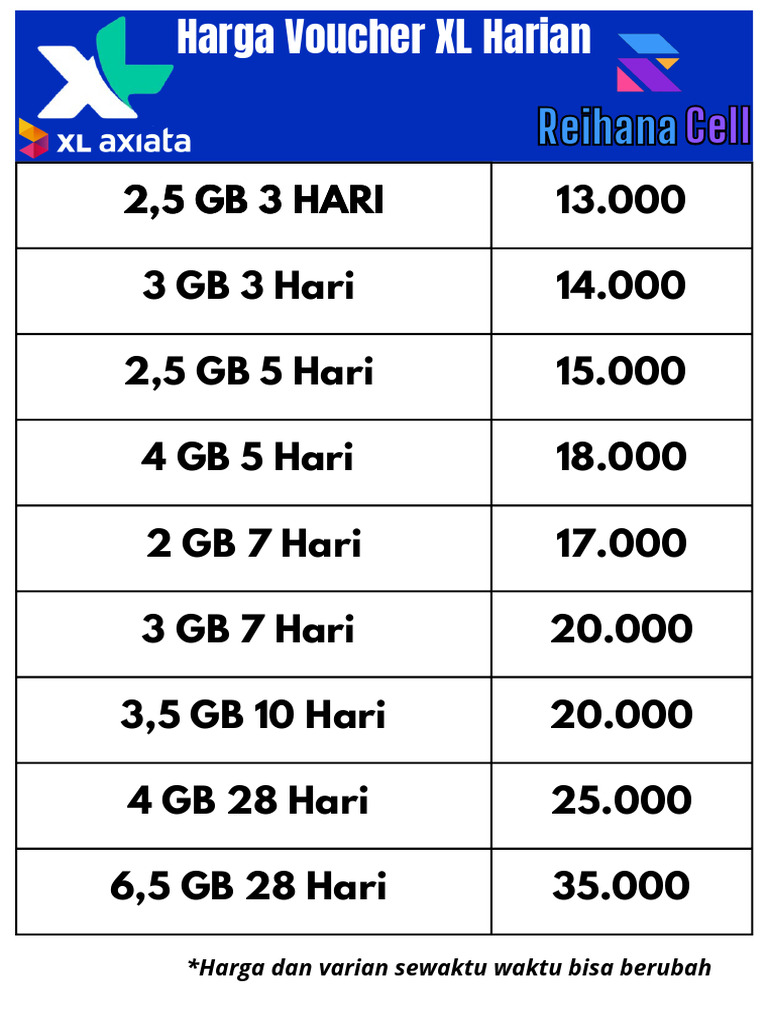 Teks Paragraf Anda (3) | PDF