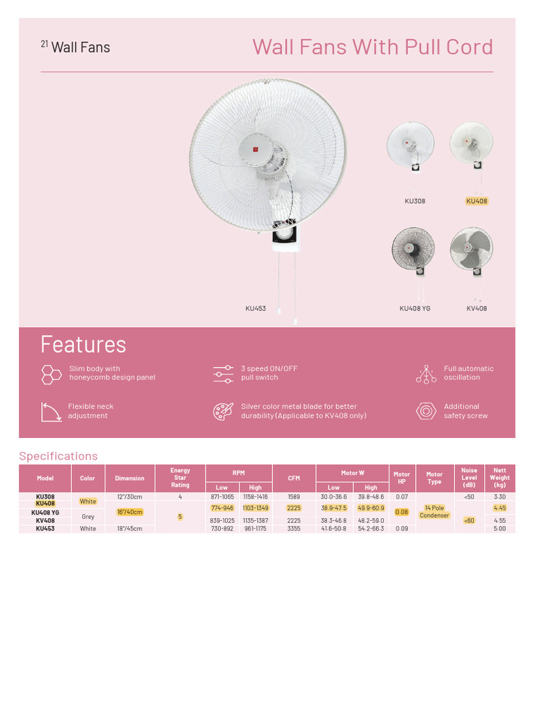 KDK Wall Fan Specifications 2025 | PDF | Motor Vehicle