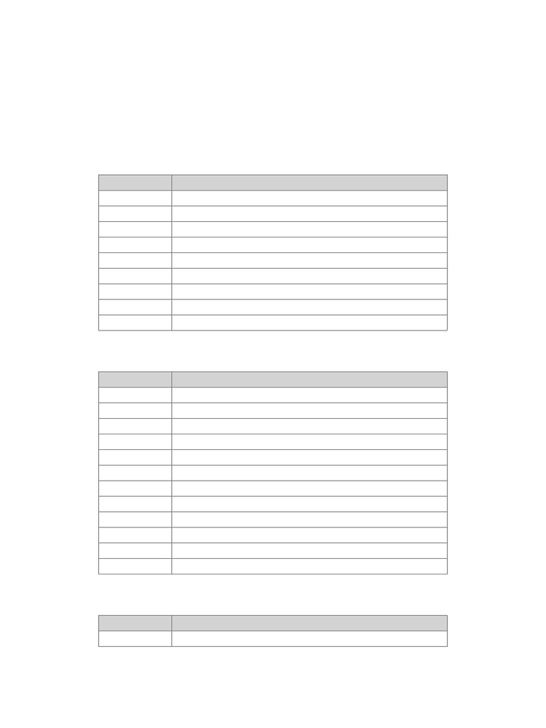 CAD Layer Naming Standards Guide | PDF