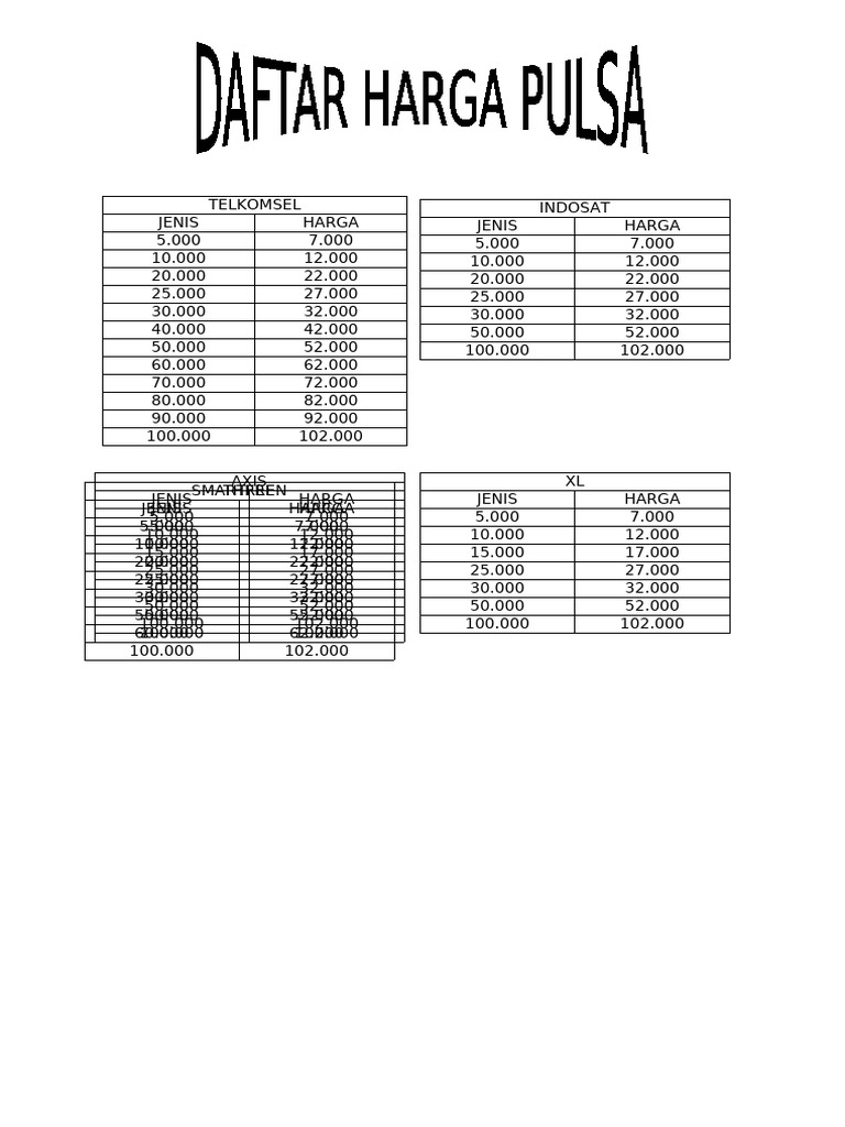 Daftar Harga Ai Cell | PDF
