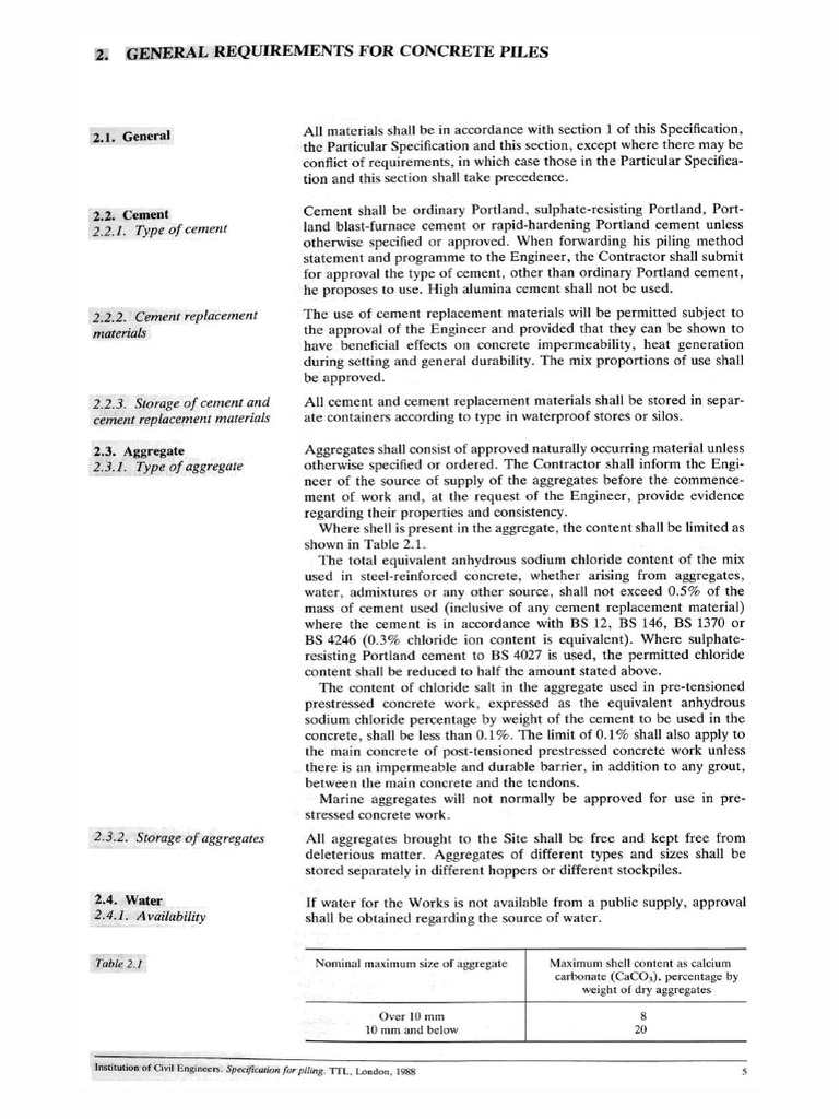 General Requirements For Concrete Piles | PDF | Concrete | Cement