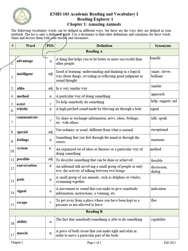 Vocabulary List of CH 1 Amazing Animals - Reading Explorer 1 ENHS103 ...