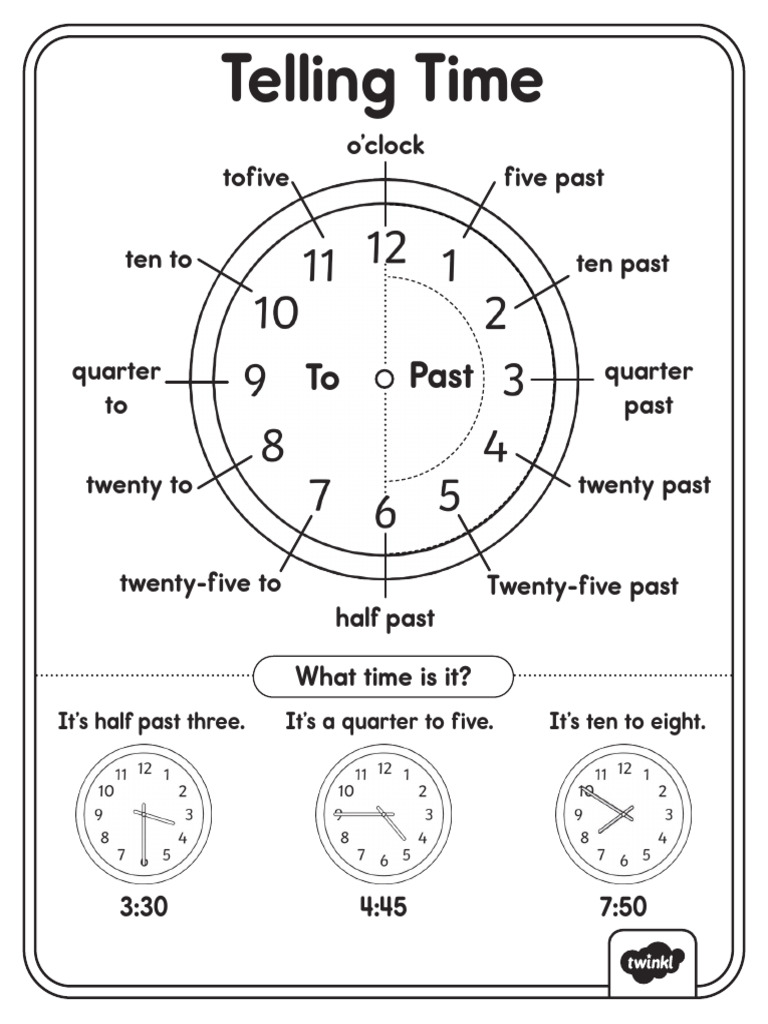 The Time | PDF