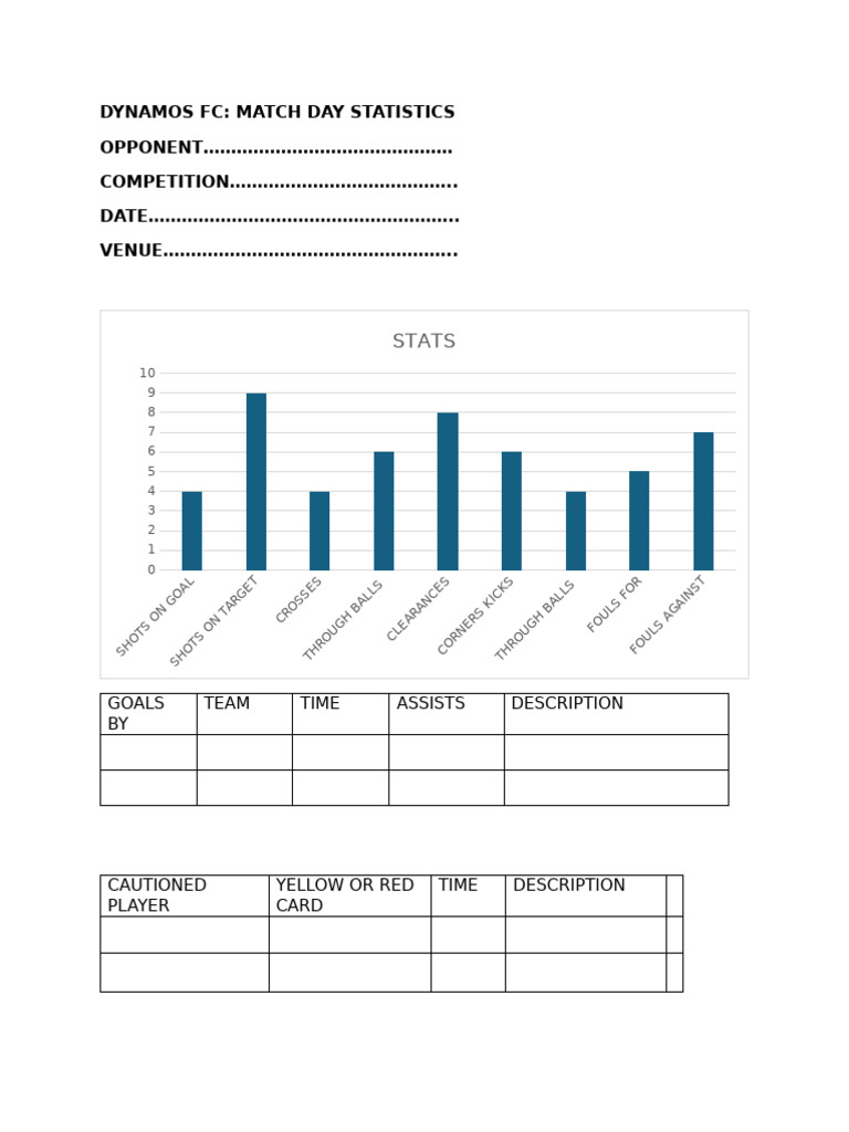 Najie Assignment 2 | PDF