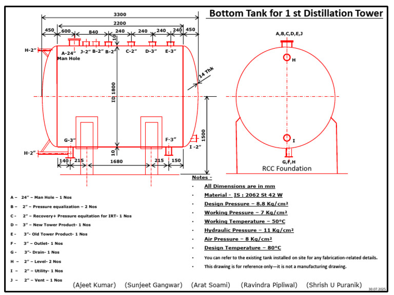 Bottom Tank For 1st Distillation Tower - in | PDF