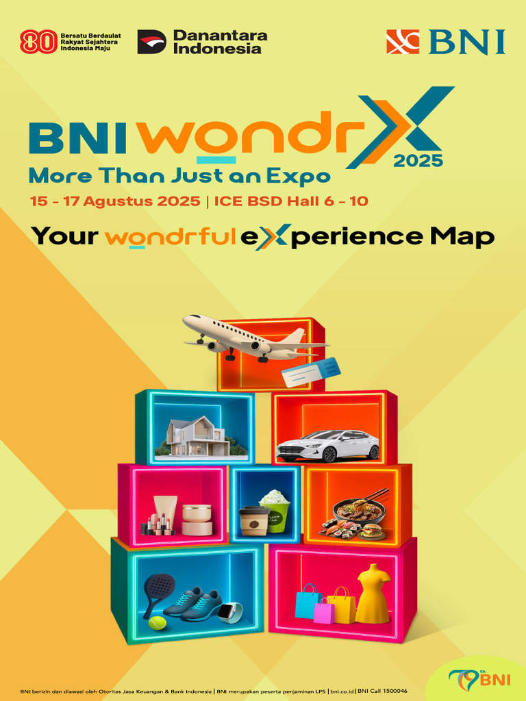 WondrX 2025-EXperience Map | PDF